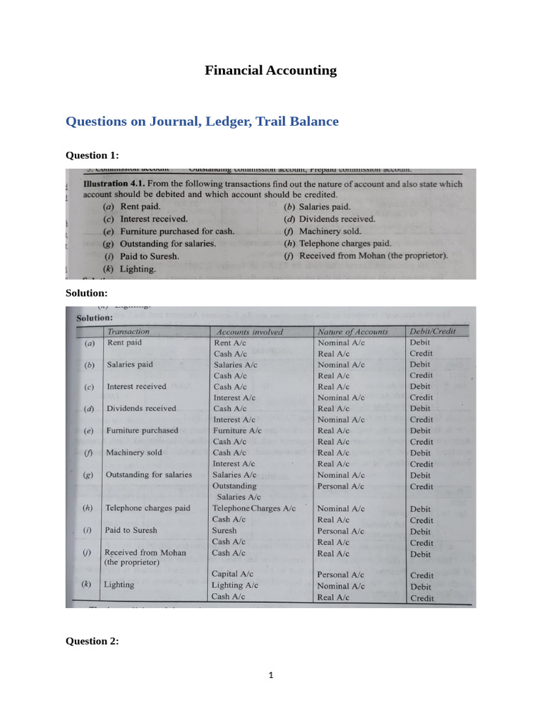 Financial Accounting (Till Final Accounts) | PDF | Banks | Cheque