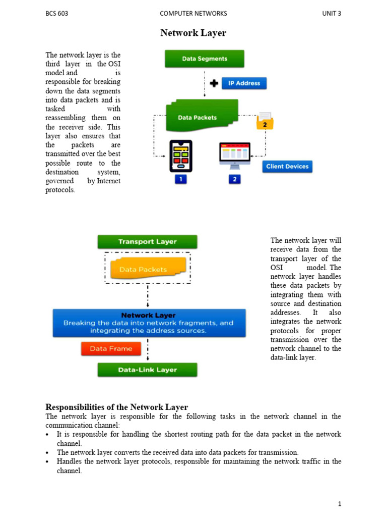 UNIT 3 CN | PDF | Computer Network | Ip Address