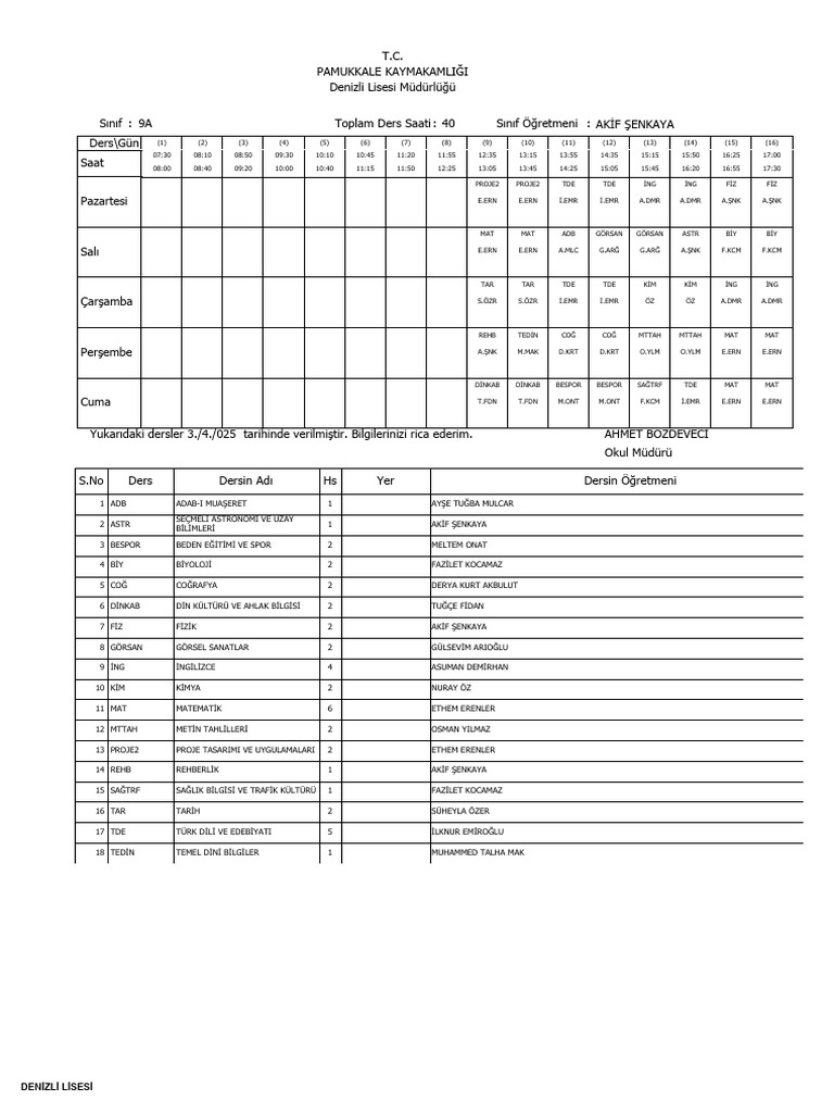 07.04.2025 SnfProgram | PDF