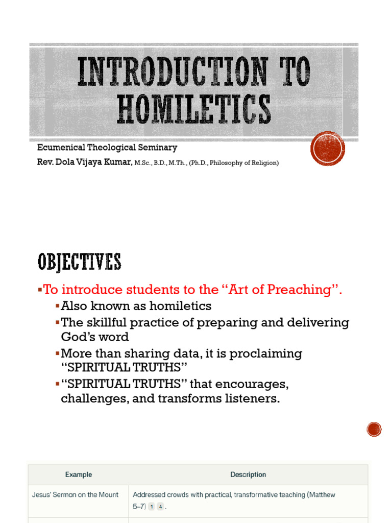Introduction to Homiletics Essentials | PDF | Sermon | Homiletics