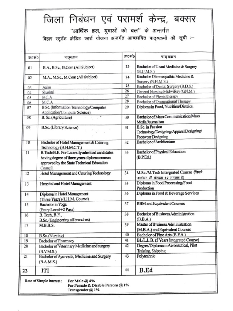 DRCC Student Credit Card Scheme | PDF | Bachelor's Degree | Vocational Education