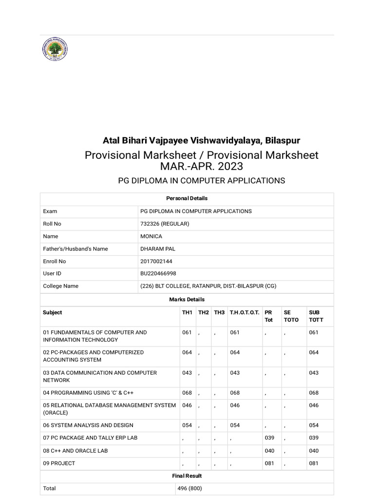 Provisional Marksheet: PG Diploma Results | PDF