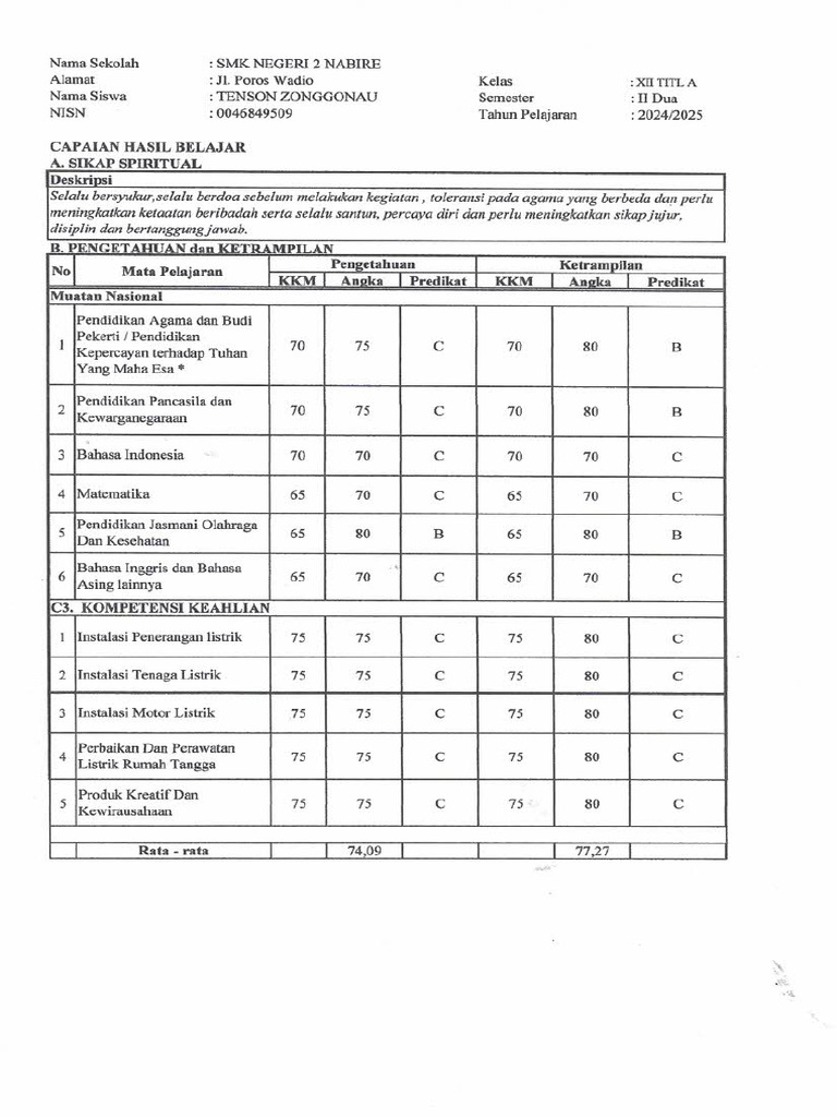 Kelas 3 Semester 2 Pdf