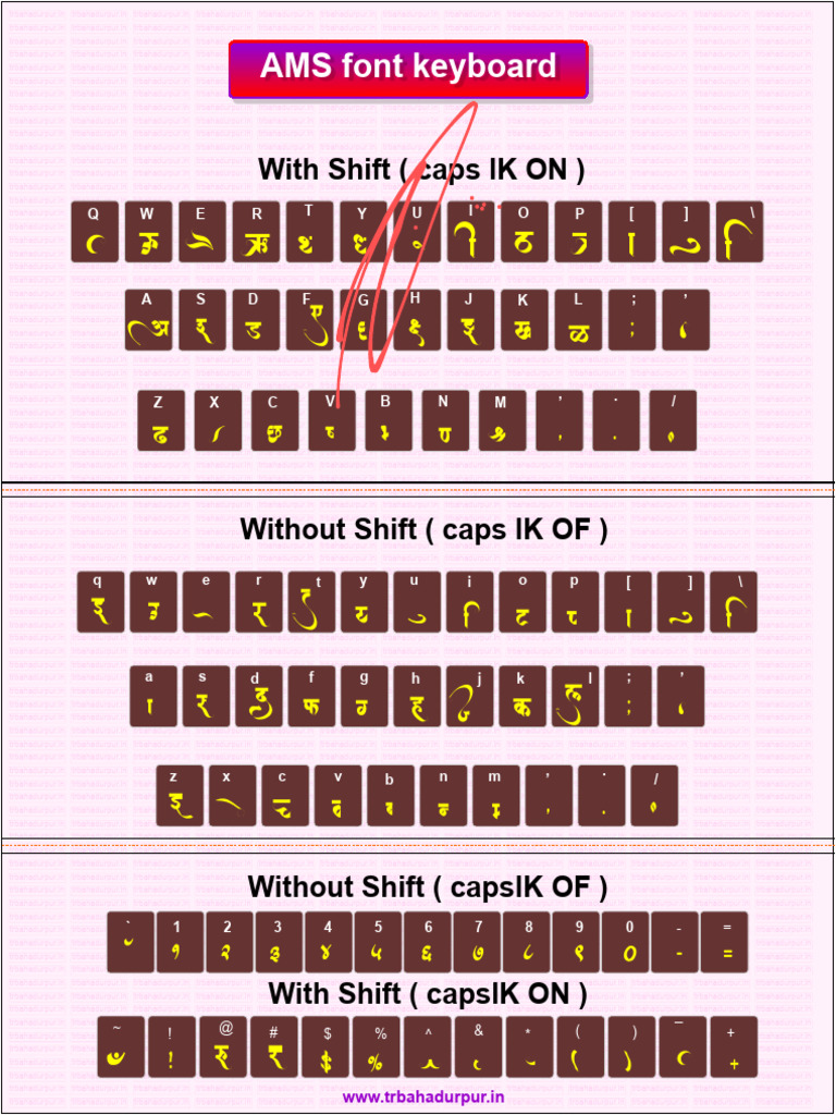 Ams Font Keyboard PDF | PDF | Text