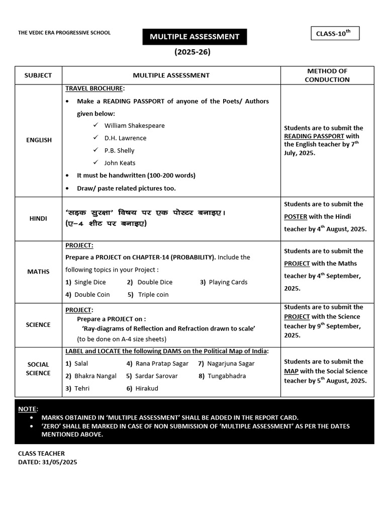 Class 10th Multiple Assessment Activity 2025-26-1 | PDF