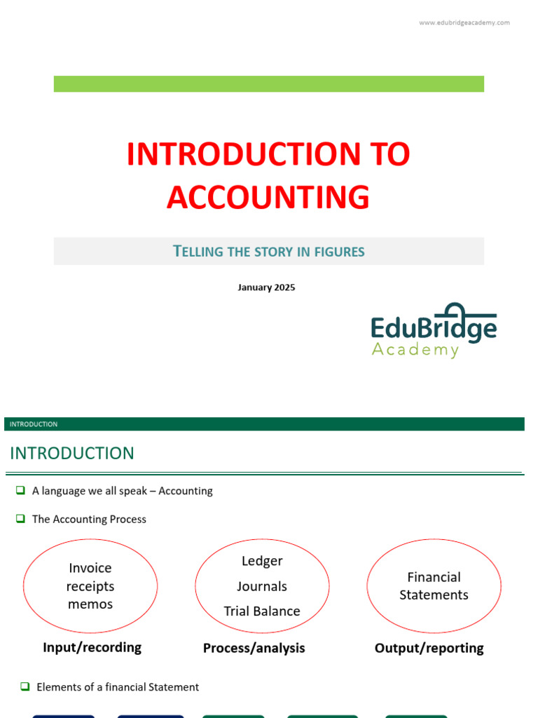 Introduction To Accounting Jan 2025 | PDF | Debits And Credits ...