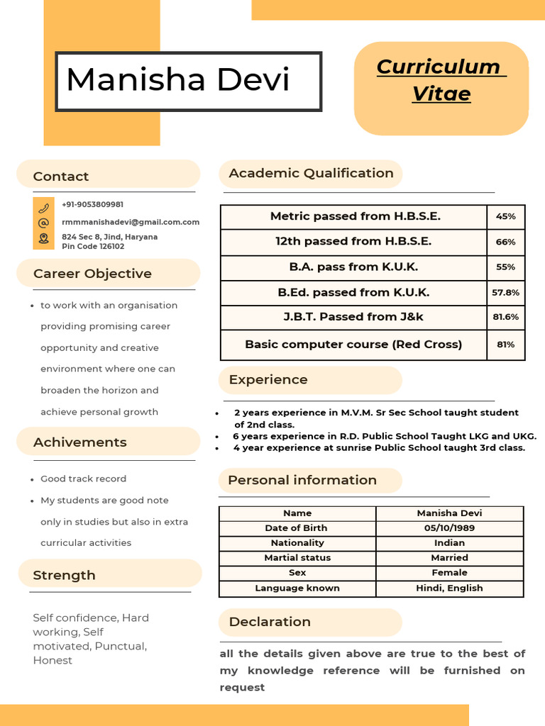 Manisha Devi's Detailed CV and Qualifications | PDF