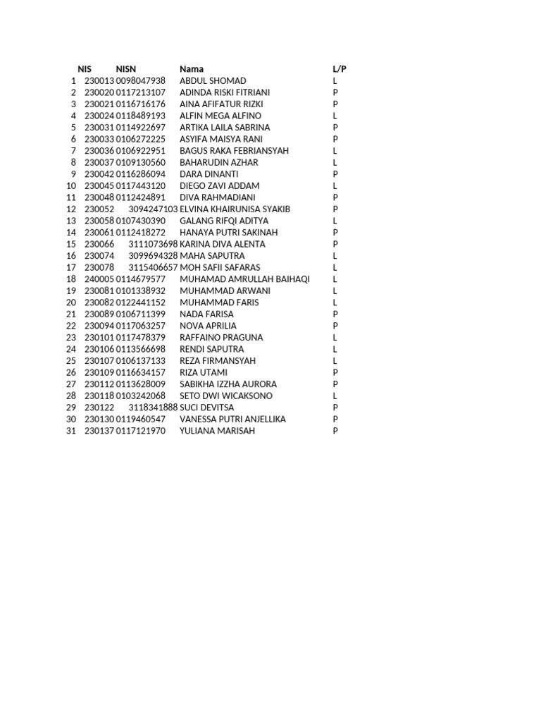 Rapor Digital Madrasah (17) | PDF