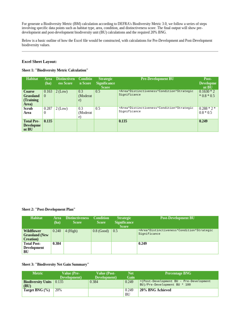 Biodiversity Metric Calculation Guide | PDF | Conservation Biology ...