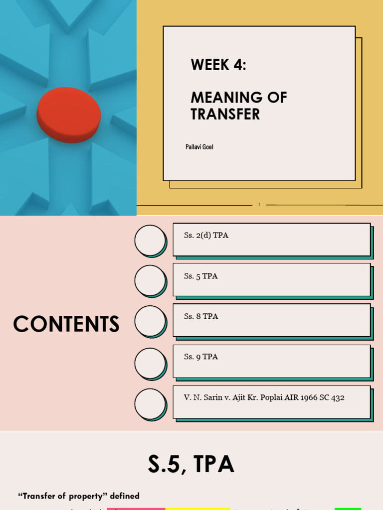 Main PPT - Meaning of Transfer | PDF | Deed | Lease
