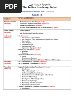 Science Subject Codes and Names List | PDF | Science