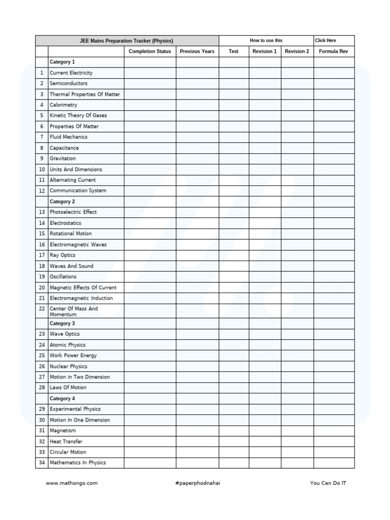Physics Jee Main Preparation Tracker Mathongo Pdf