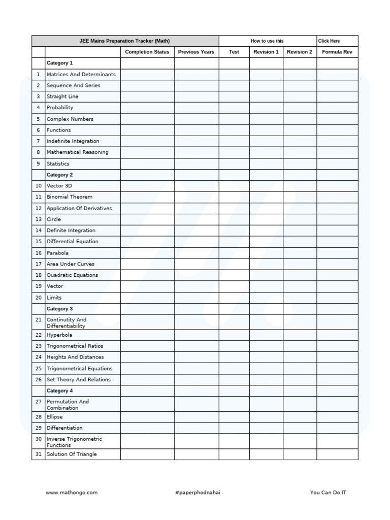 Mathematics JEE Main Preparation Tracker MathonGo | PDF