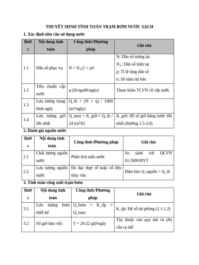 Bang Thuyet Minh Tinh Toan Cong Nghe Tram Bom | PDF