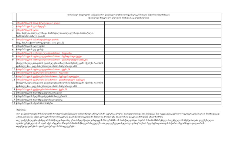 HCSP Registration Form | PDF