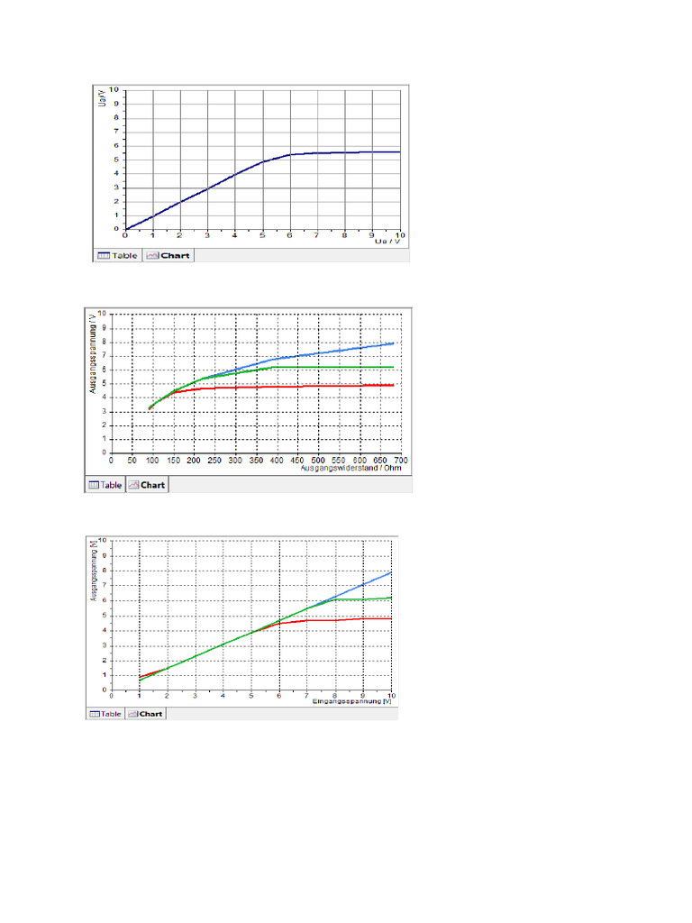 Grafik | PDF
