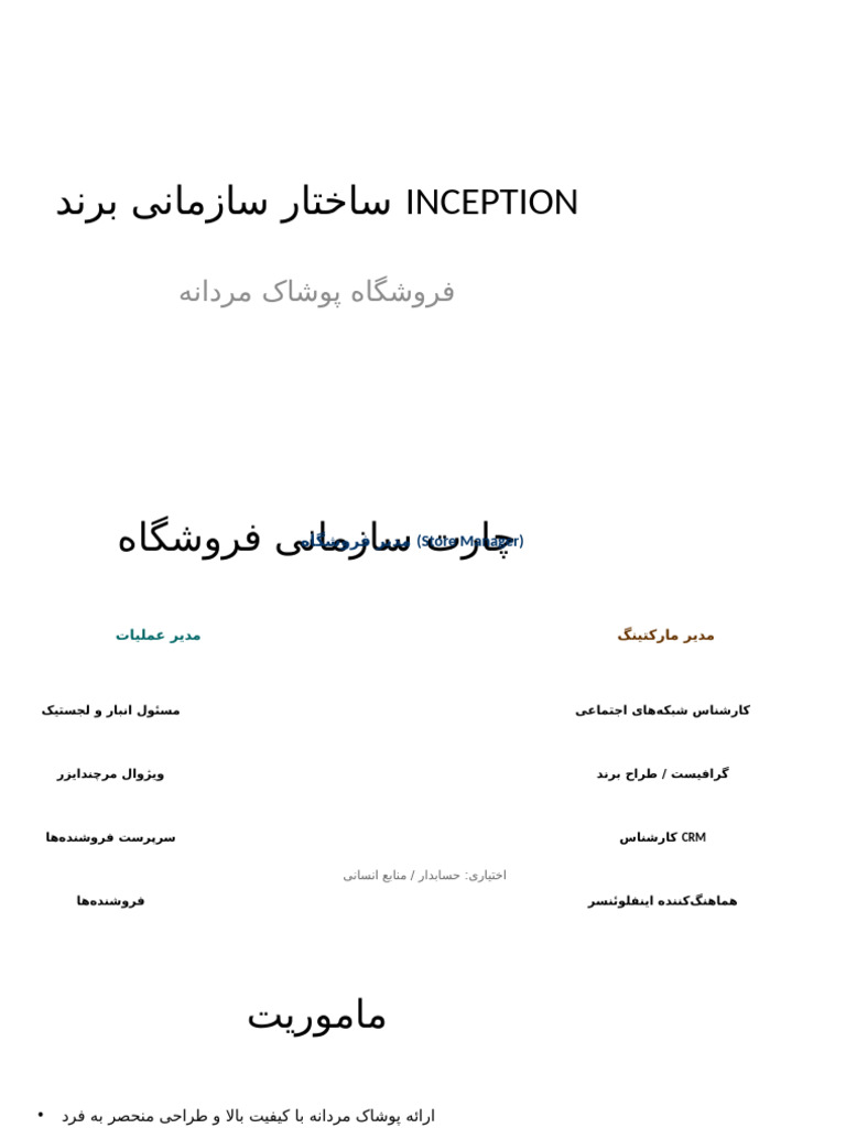 INCEPTION Full Presentation | PDF