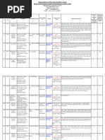 Jac New Code List | PDF