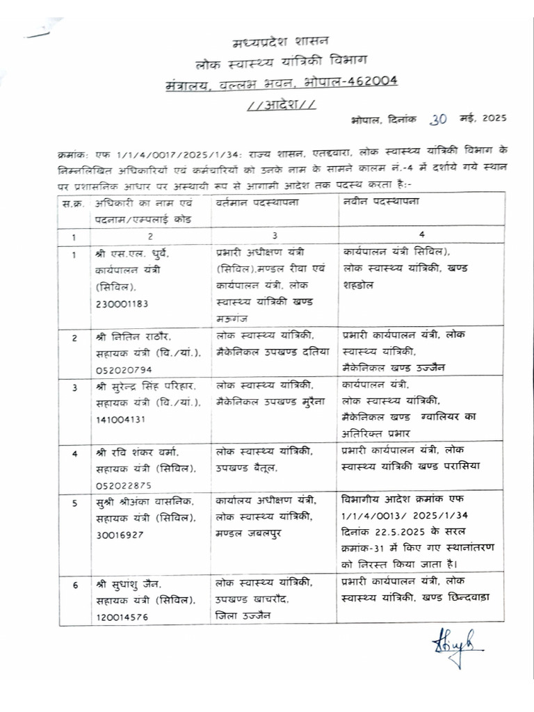 EE and AEs Order | PDF