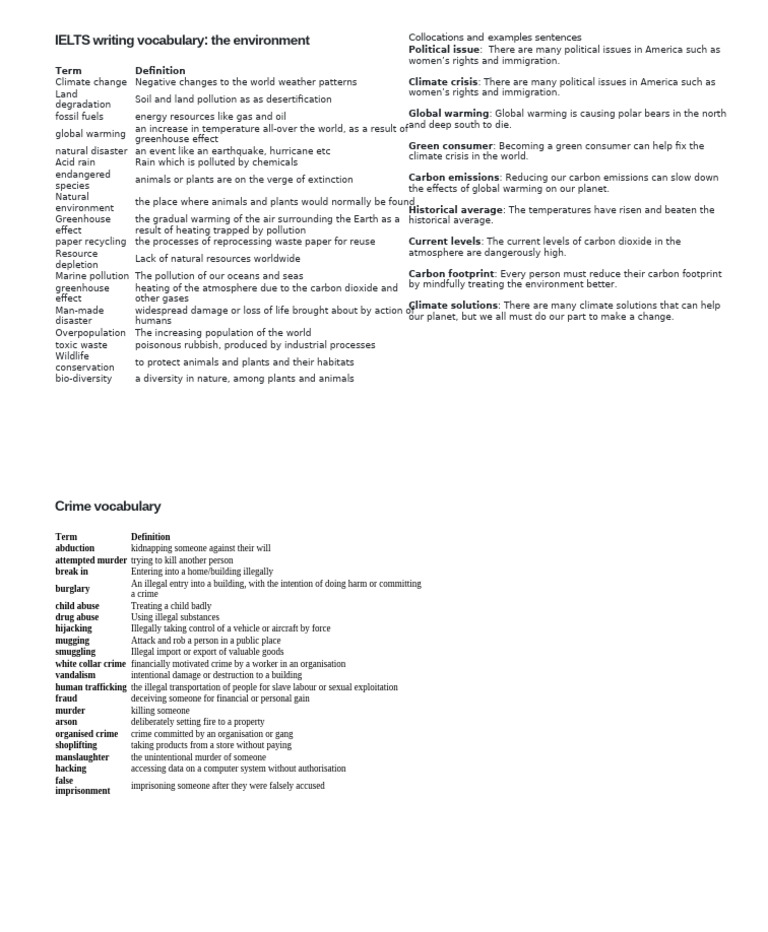 IELTS Vocabulary: Climate Change Terms | PDF | Climate Change | Pollution