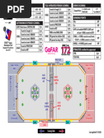 FTC Decode Cheatsheet | PDF