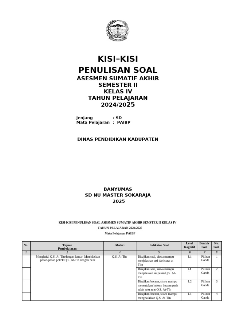Kisi-Kisi Pai Asas II | PDF