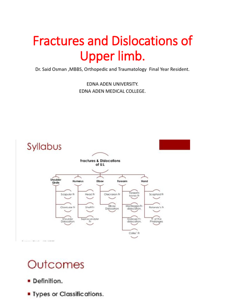 Fractures and Dislocations of Upper Limb | PDF