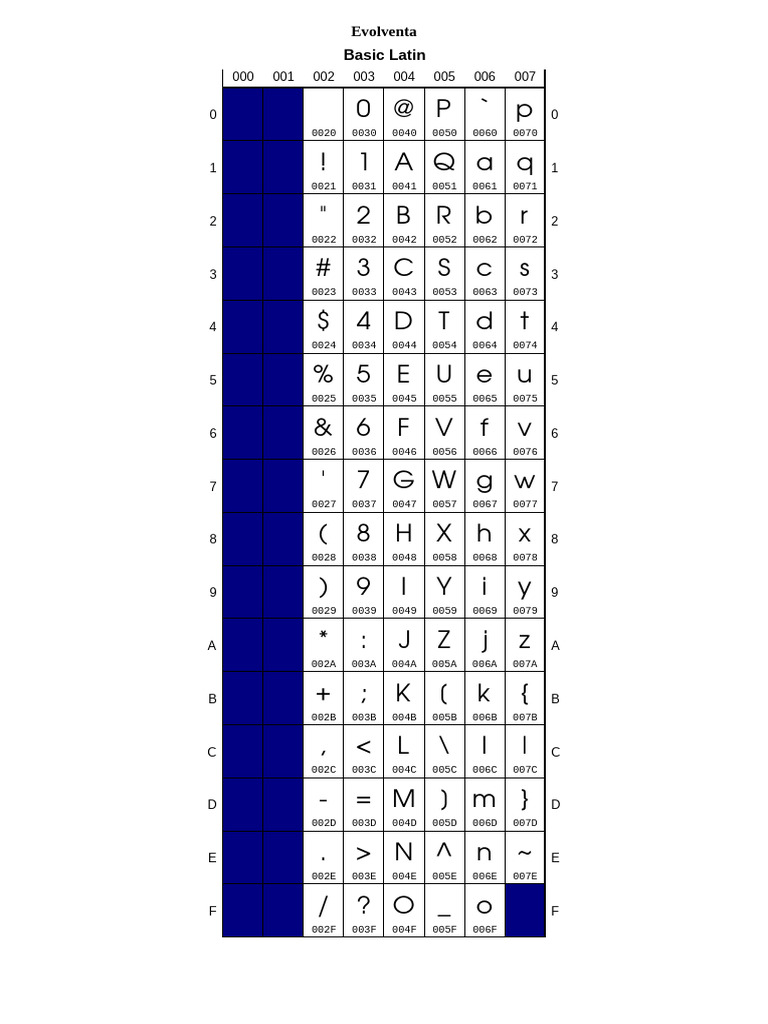 Evolventa Regular | PDF