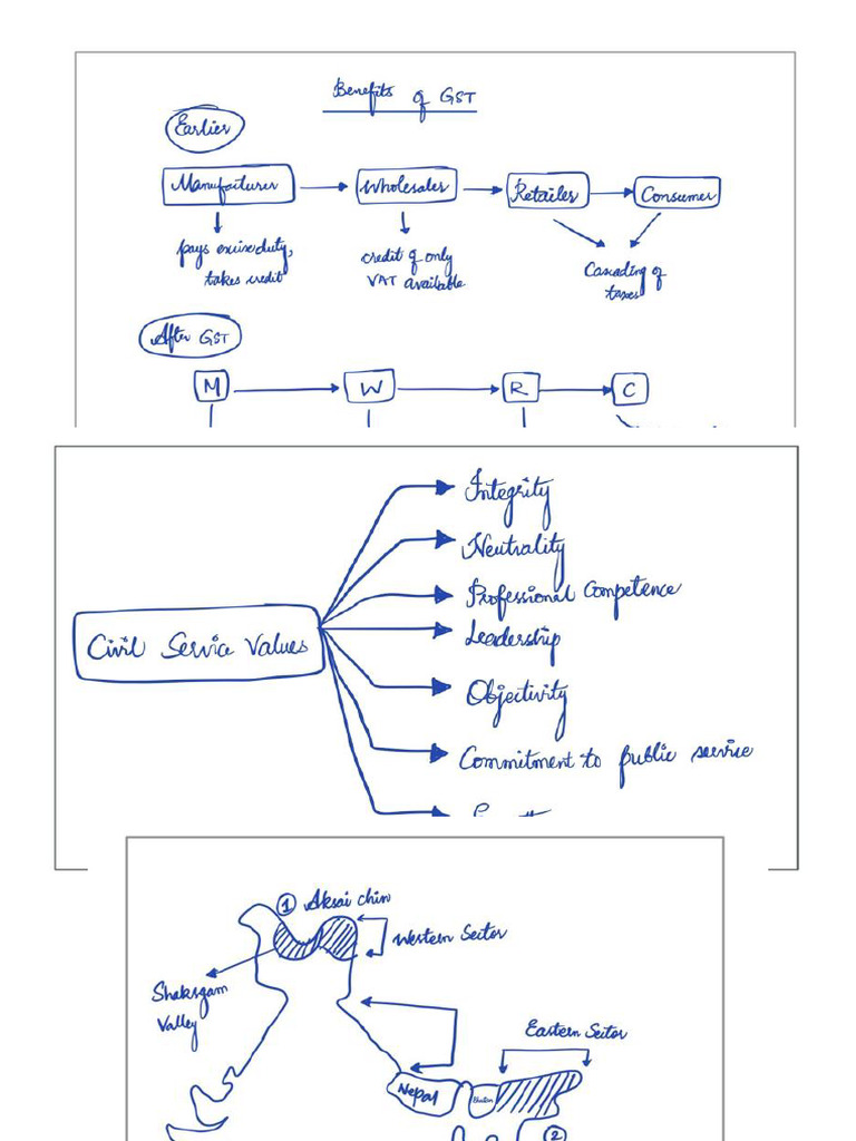 Final Combined Images | PDF