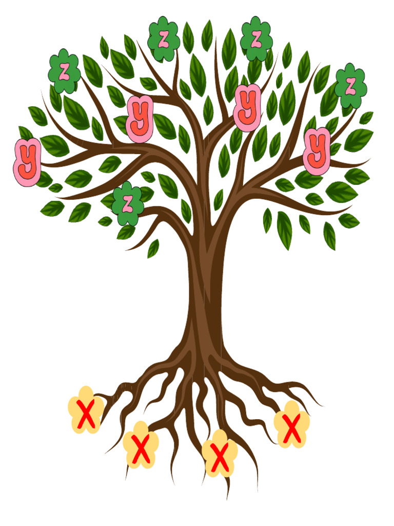 Media Pohon Paud | PDF