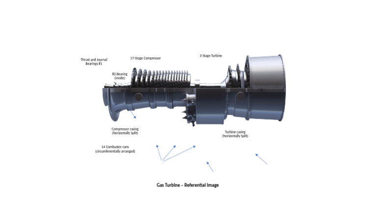 GE 9E Gas Turbine | PDF