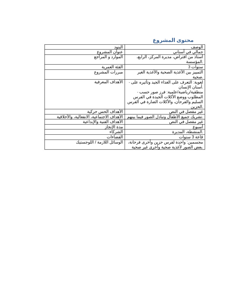 Projet Jamali Arabe | PDF
