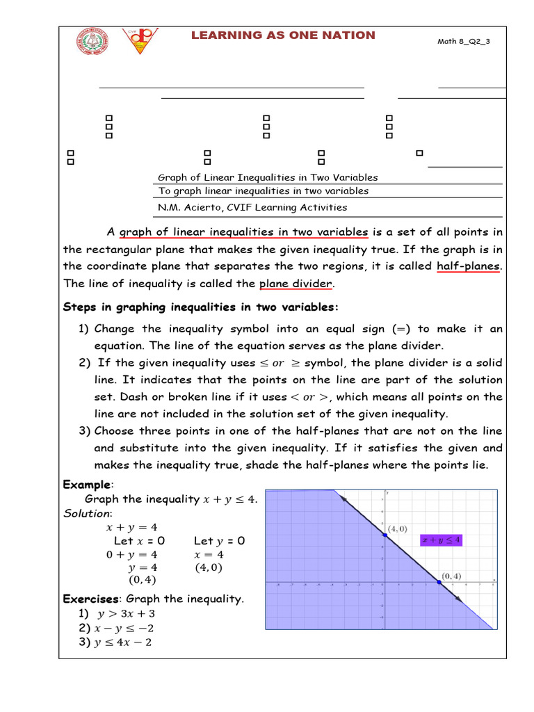 Math 8 Q2 LAS 3 Graph of Linear Inequalities in Two Variables | PDF | Inequality (Mathematics ...