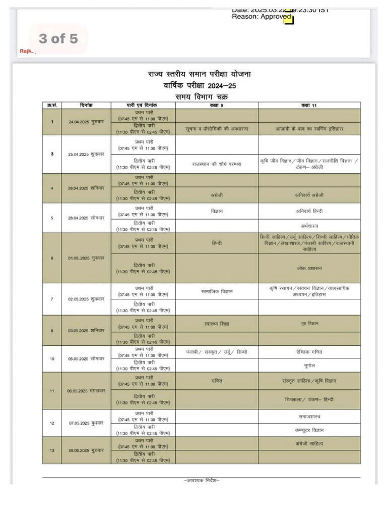 Annual Exam Class 9th and 11th | PDF