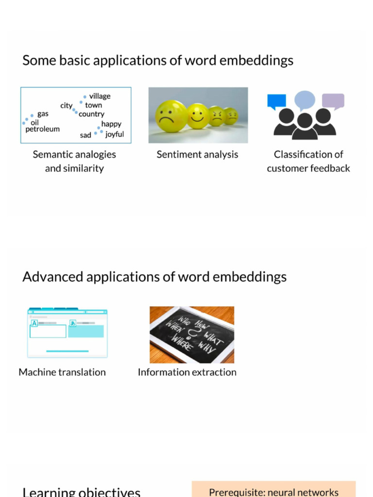 01-Word Embeddings With Neural Networks | PDF