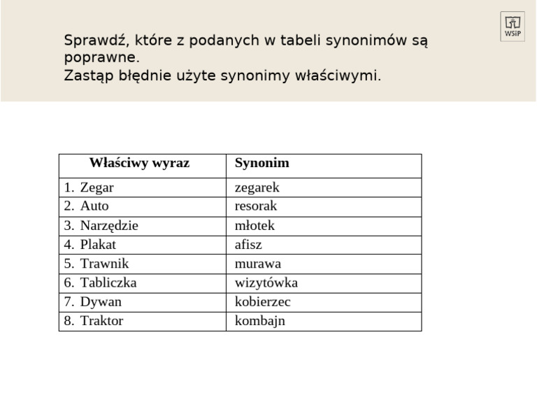 Sprawdź, Które Z Podanych W Tabeli Synonimów Są Poprawne. Zastąp ...