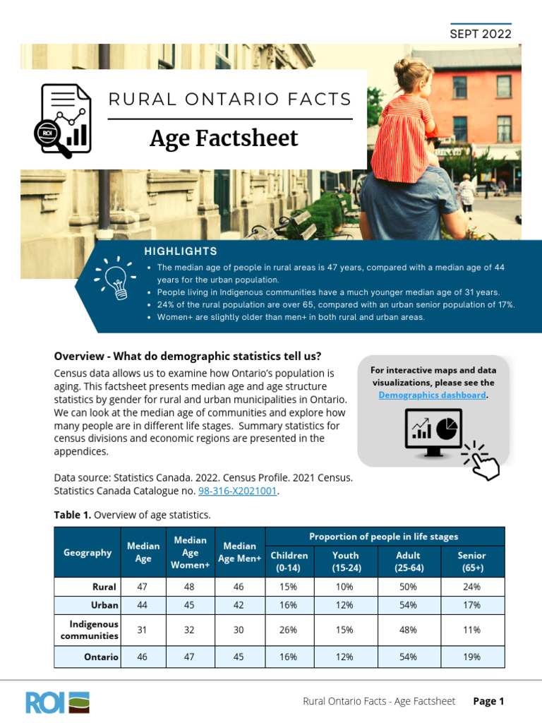 Rural Ontario Facts - Age Factsheet | PDF | Cost Of Living