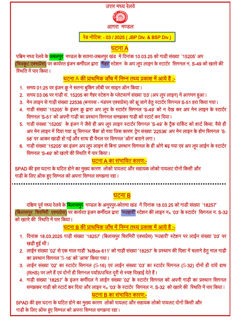 Red Notice 03 2025 (JBP Div. & BSP Div. Spad) | PDF