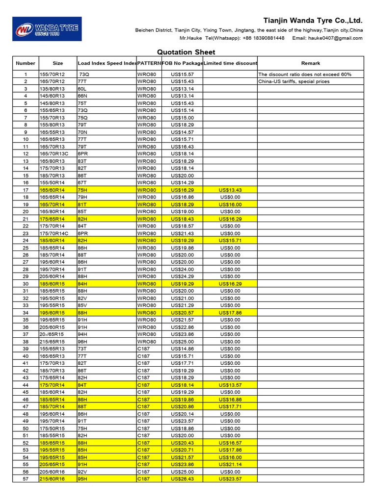 WANDA Tyre Price List 20250430 | PDF