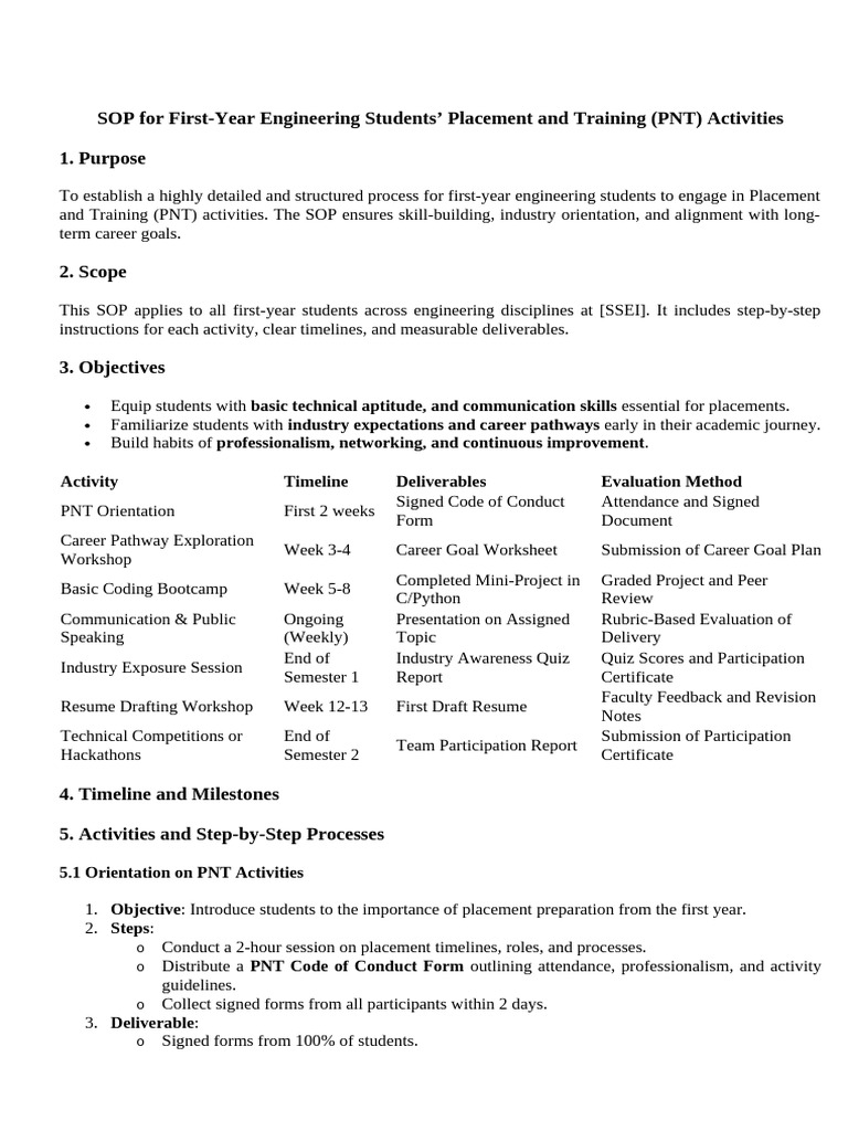SOP For First-Year Engineering Students' Placement and Training (PNT) Activities | PDF | Human ...