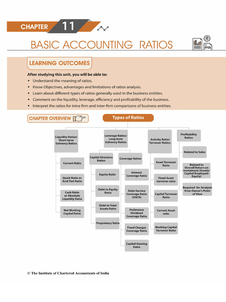 Basics of Ratio Analysis | PDF