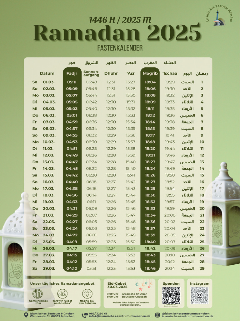 HTTPSWWW - Islamisches Zentrum Muenchen - Dewp ...