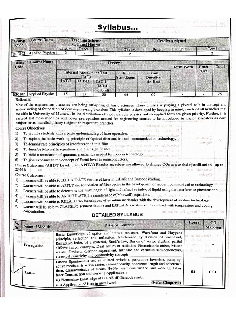 Applied Physics TECHNEO - Prabhakar Keni, Sandhya V Chitale - First ...