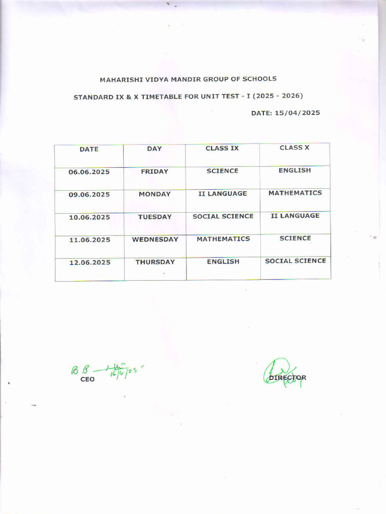 Classes IX, X & XII Unit Test 1 Time Table | PDF