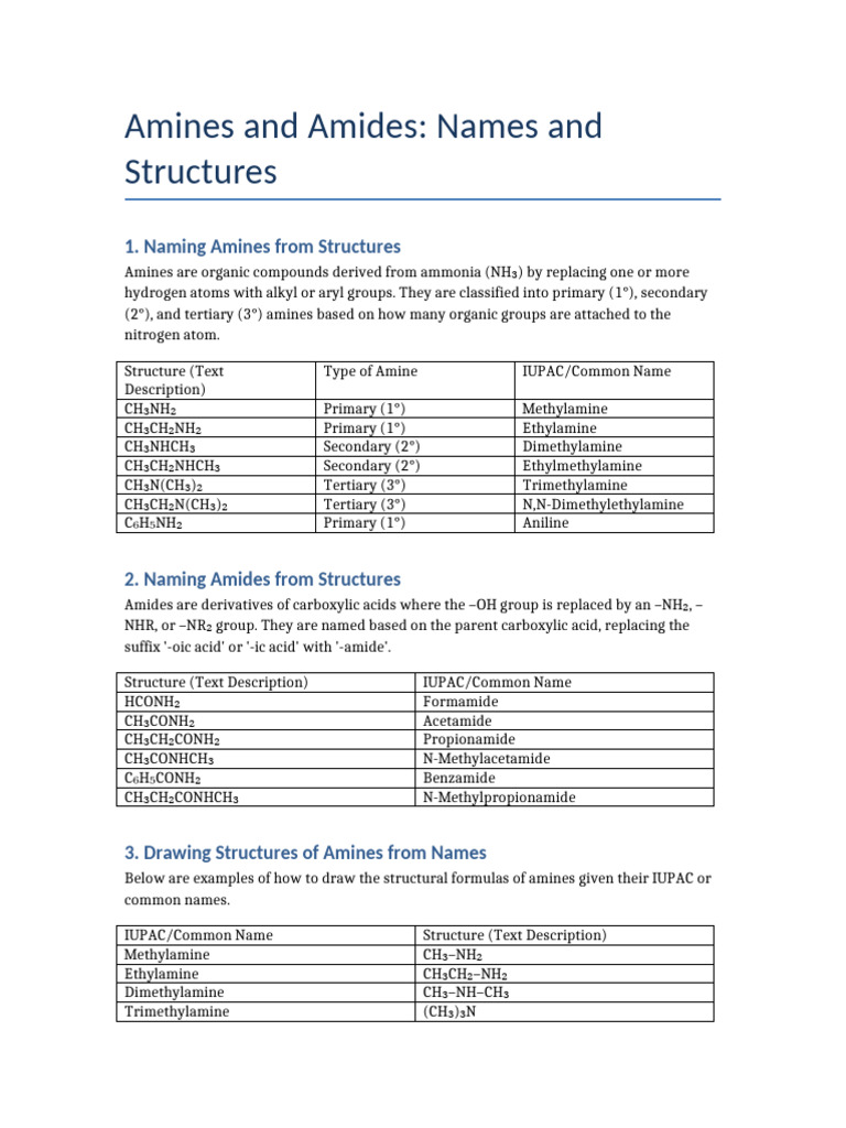 Amines and Amides Names and Structures | PDF