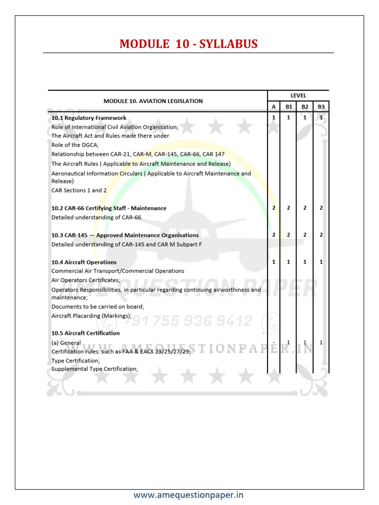 Module 10: Aviation Legislation Syllabus | PDF | Aviation | Transport