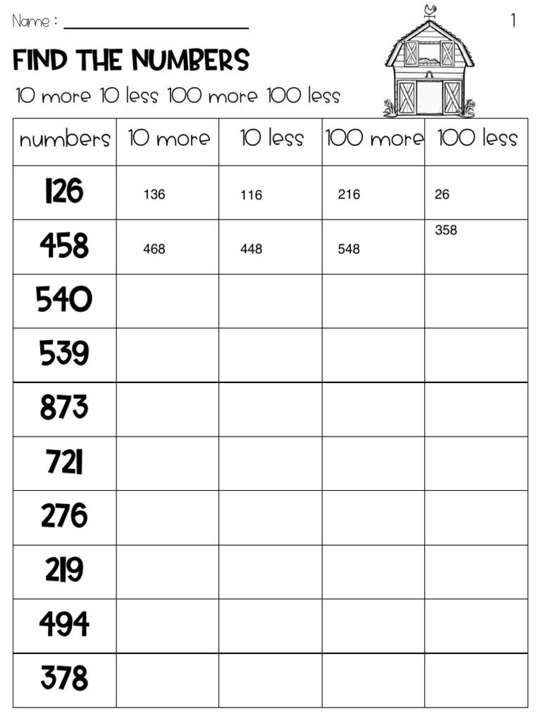Math Worksheet Page 1 Farm 10 Less, 10 More, 100 More, 100 Less ...