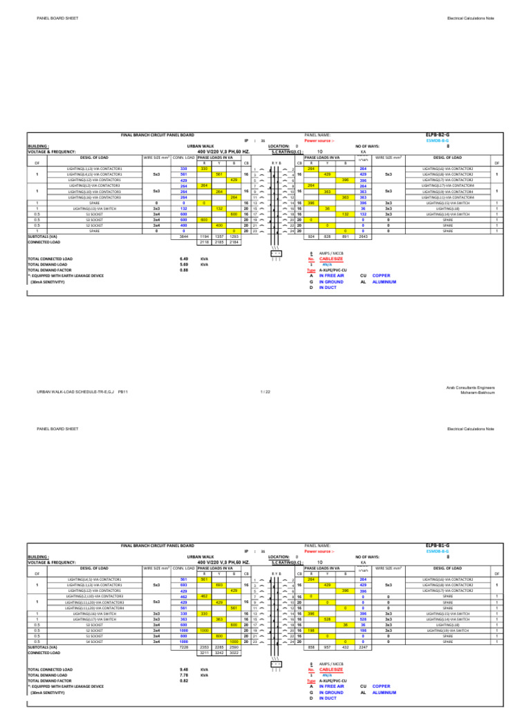 Urban Walk Load Schedule TR E, G, J | PDF | Mains Electricity | Ac ...
