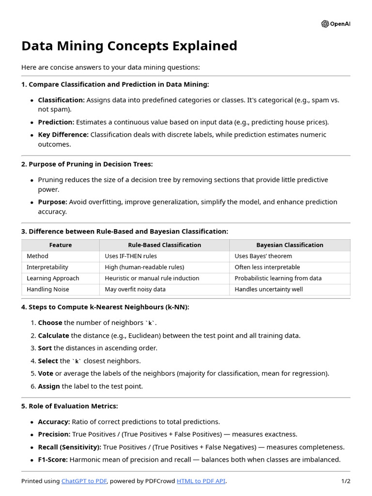Data Mining Concepts Explained | PDF | Statistical Classification | Cluster Analysis