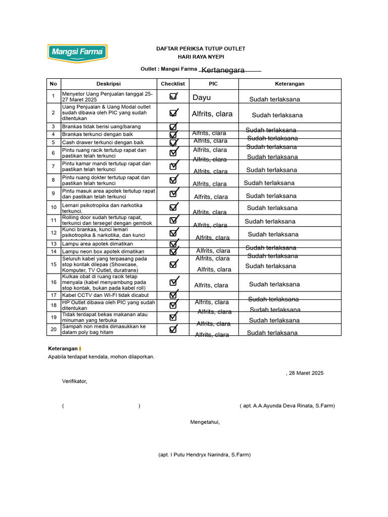 Daftar Periksa Tutup Outlet Hari Raya Nyepi MF 001. | PDF